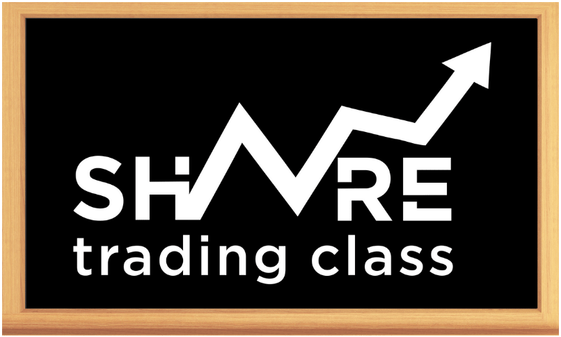How Did The Share Market Start? History Of The Share Market | Share ...